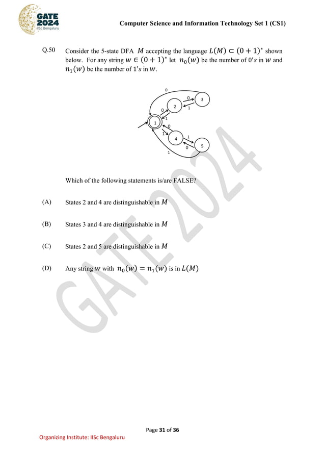 CS124S5 gate exam pyq for practice for it.pdf | Programming Languages | Computing