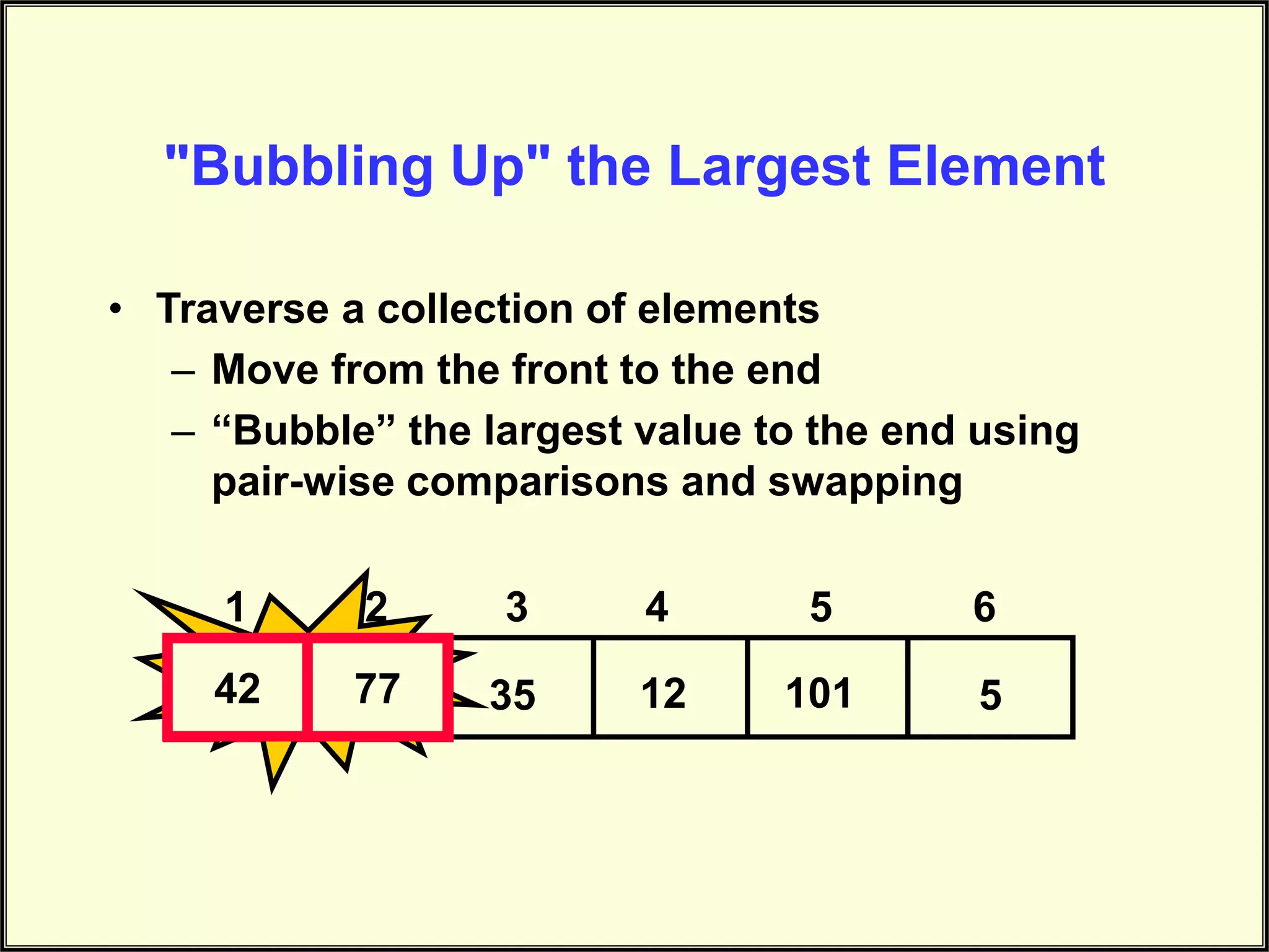 Bubble Sort Python Ppt 1298