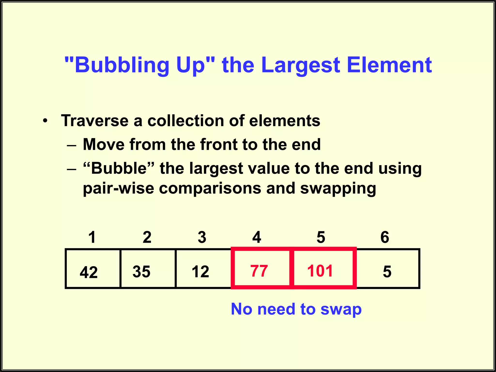 Bubble Sort Python | PPT | Technology & Computing
