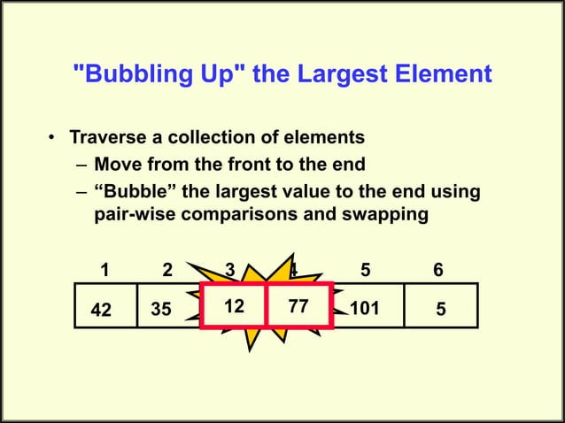 Bubble Sort Python | PPT | Technology & Computing