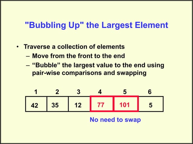 Bubble Sort Python | PPT | Technology & Computing