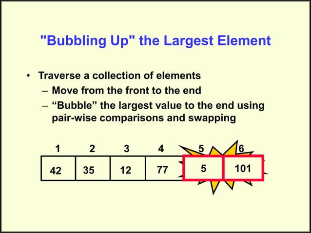 Bubble Sort Python | PPT | Technology & Computing