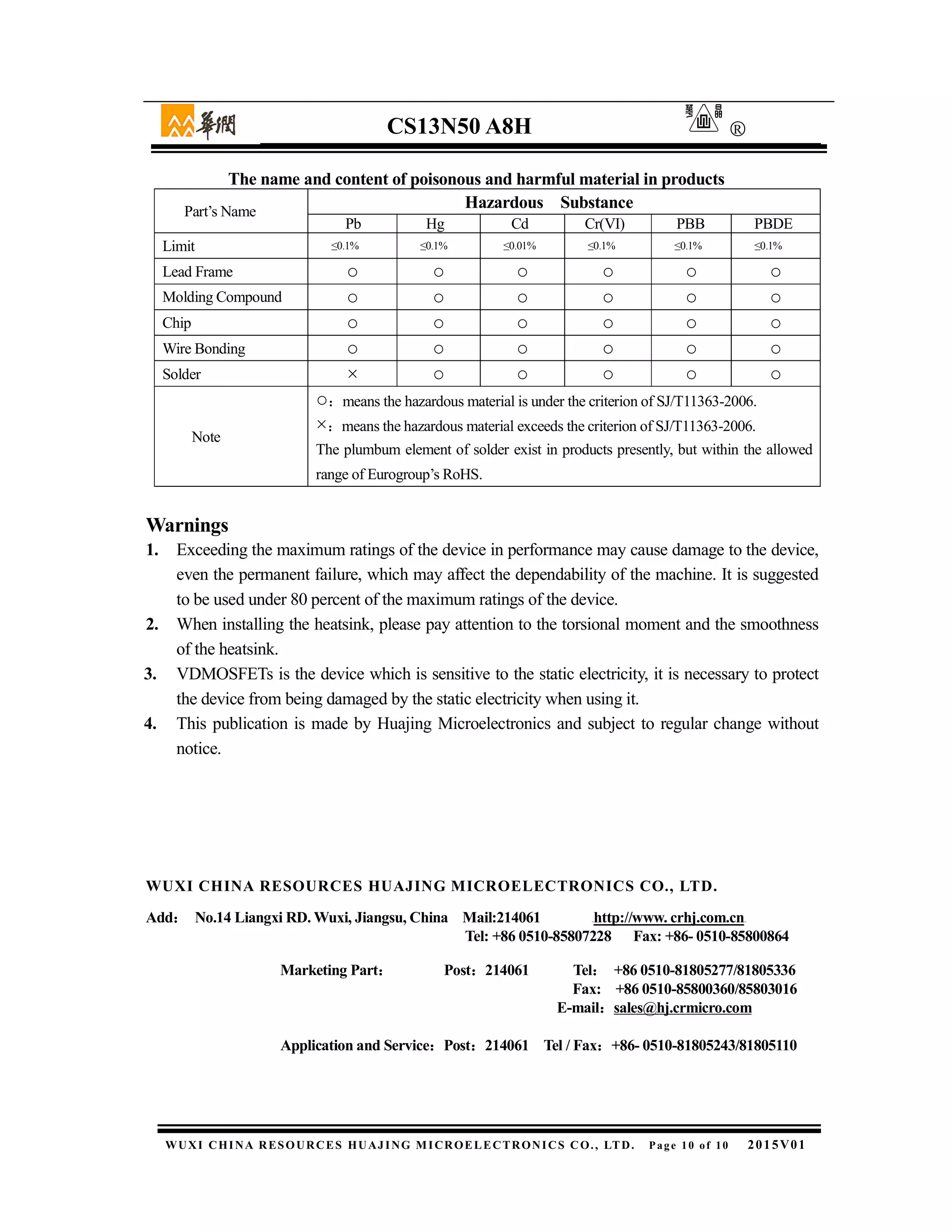 Original N-Channel Mosfet CS13N50 13N50 500V 13A TO-220 New | PDF