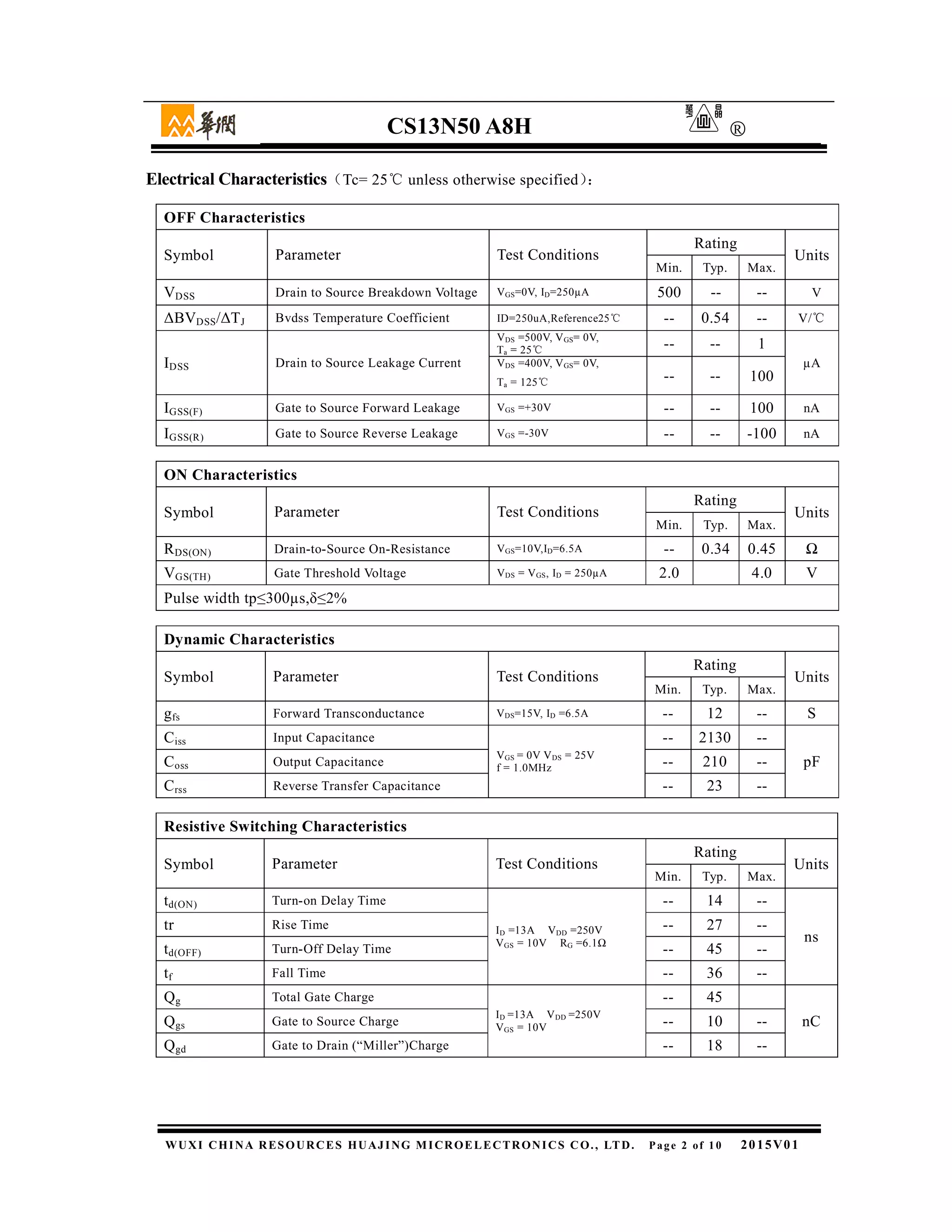 Original N-Channel Mosfet CS13N50 13N50 500V 13A TO-220 New | PDF