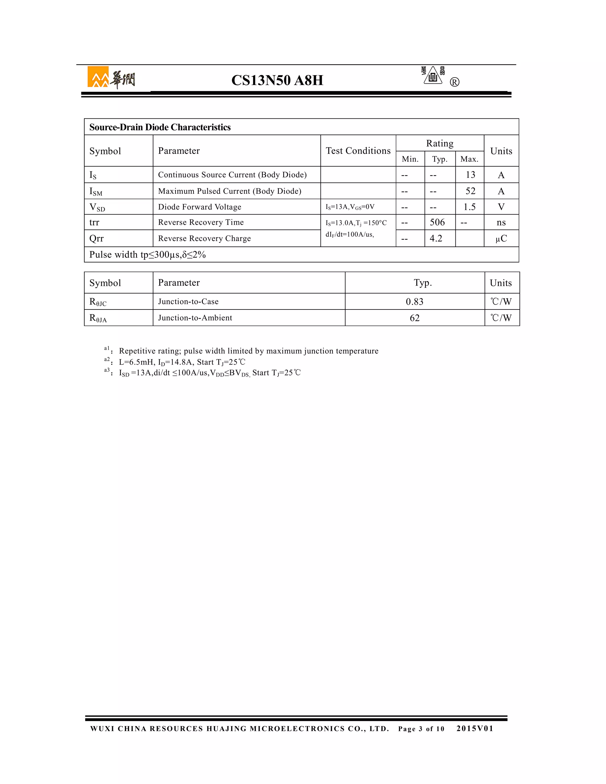 Original N-Channel Mosfet CS13N50 13N50 500V 13A TO-220 New | PDF