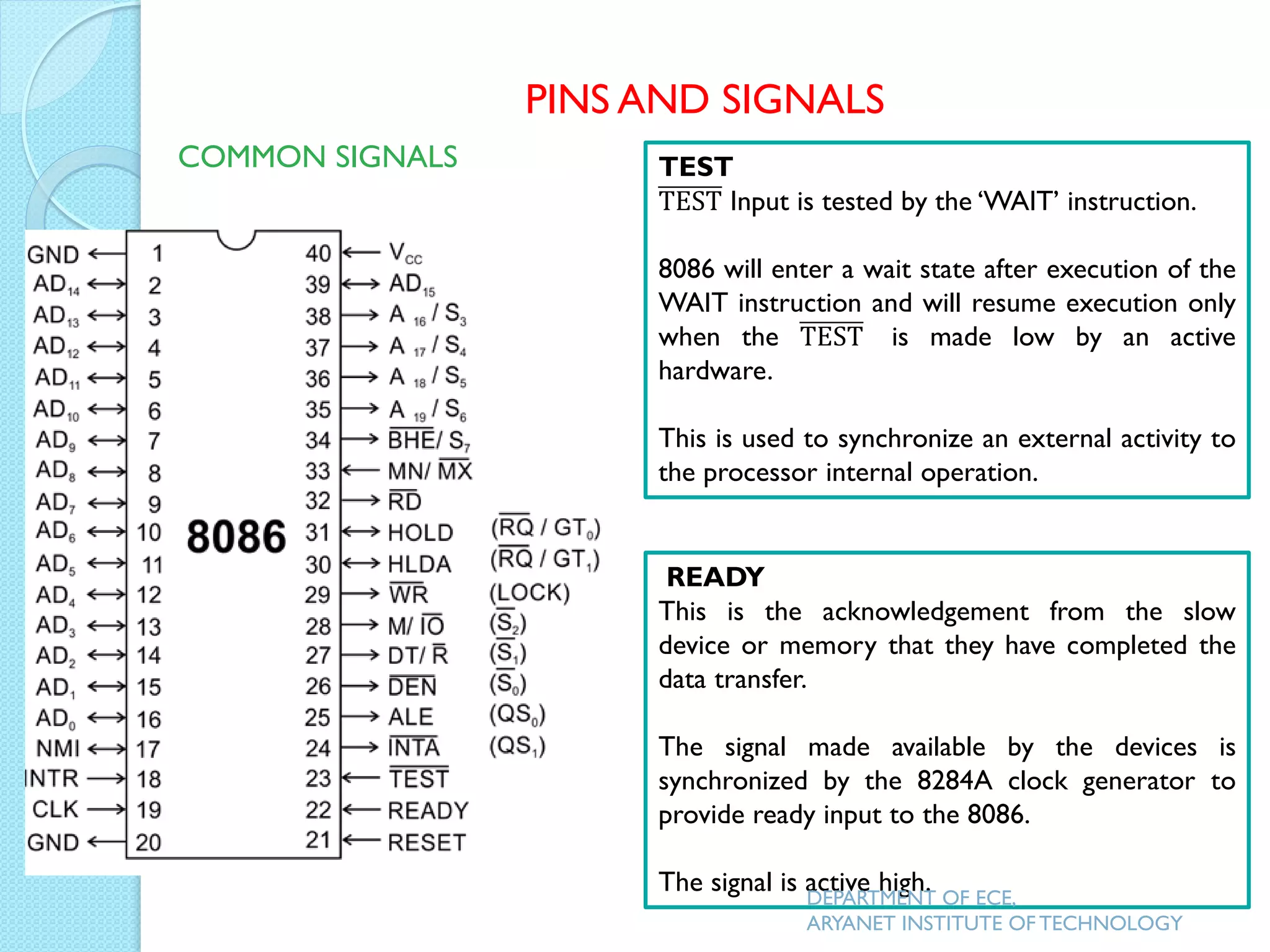 8086 MICROPROCESSOR | PDF