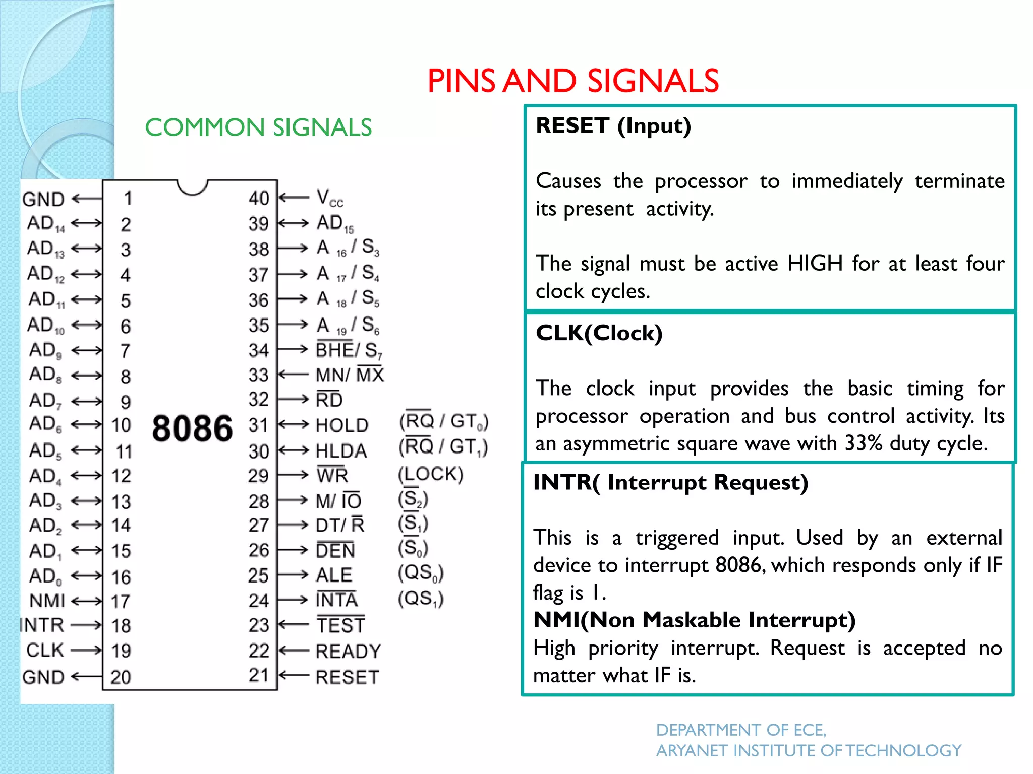 8086 MICROPROCESSOR | PDF
