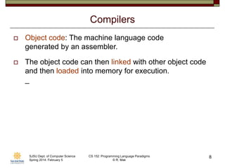 Programming Language Paradigms February.ppt | Programming Languages ...