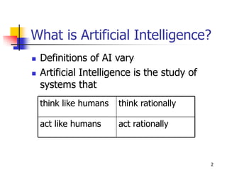 CS171-L1-Artificial Intelligence andAgents.ppt