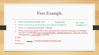 CS17604_TOP Parser Compiler Design Techniques | PPT
