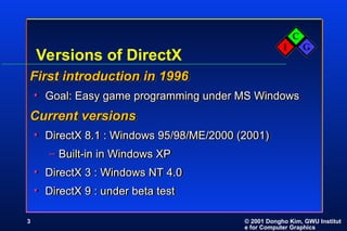 Introduction to DirectX in 2002 from D.Kim