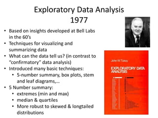 CS194Lec0hbh6EDA.pptx