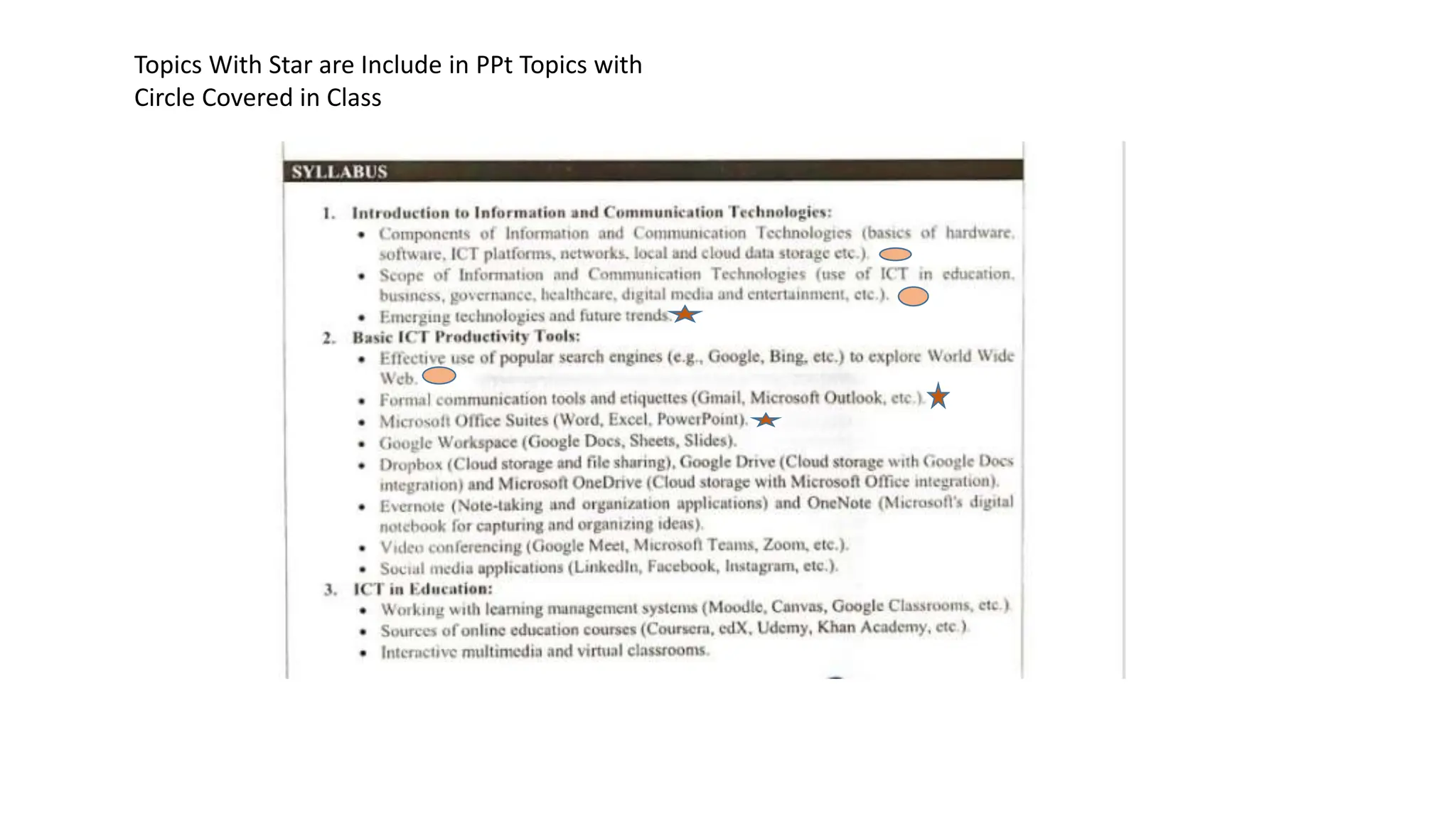 cs1 ICT.pptx ict in education and very useful ppt | PPTX