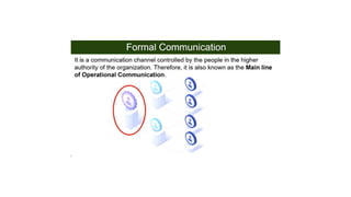 cs1 ICT.pptx ict in education and very useful ppt | PPT