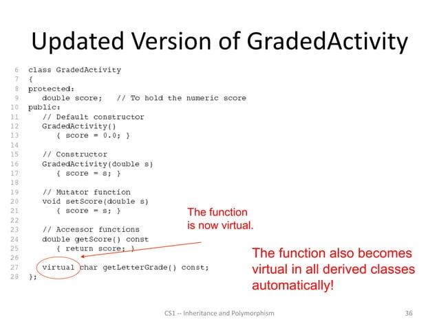 CS1Lesson15-Inheritance in c++ programmming language.pptx