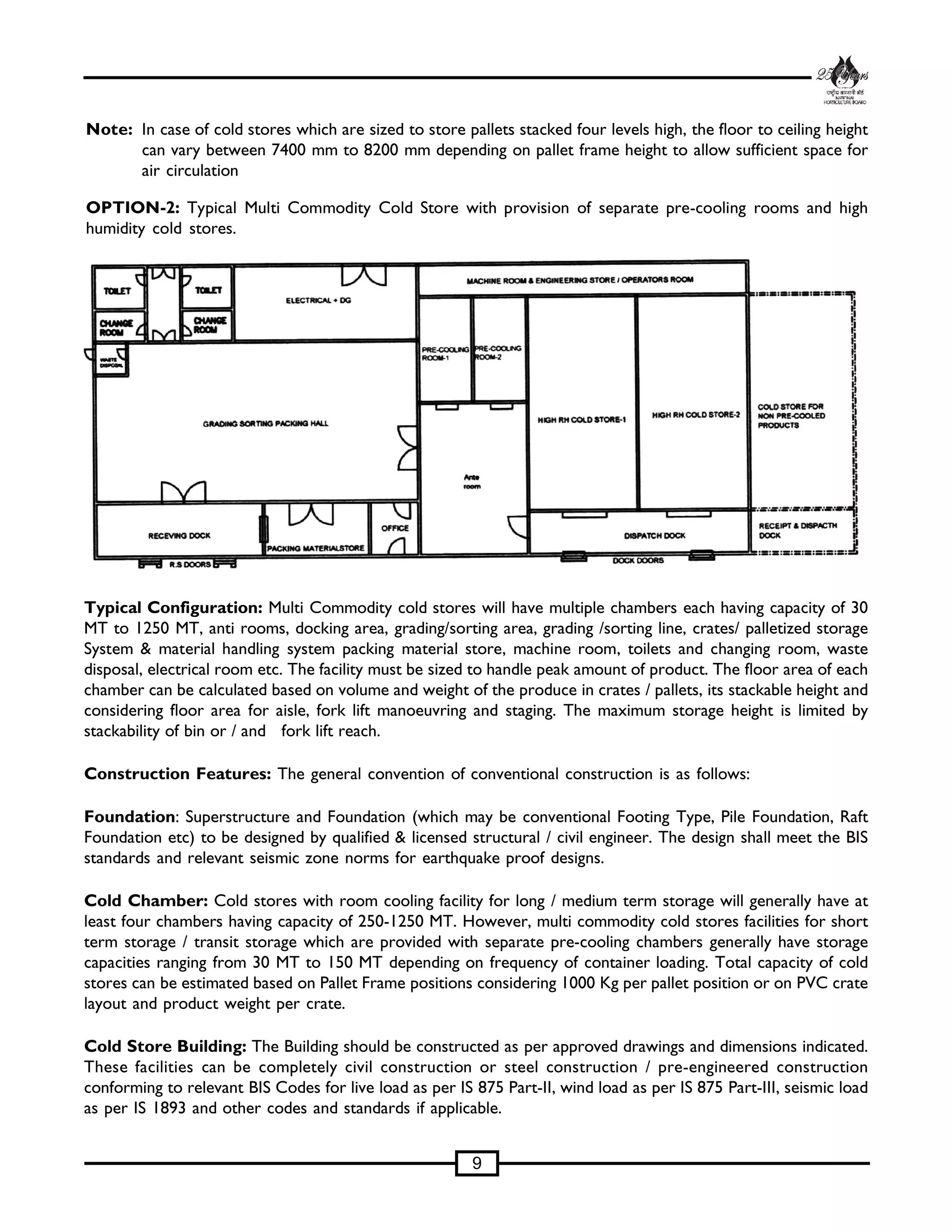 Technical Standard for Cold Storage | PDF