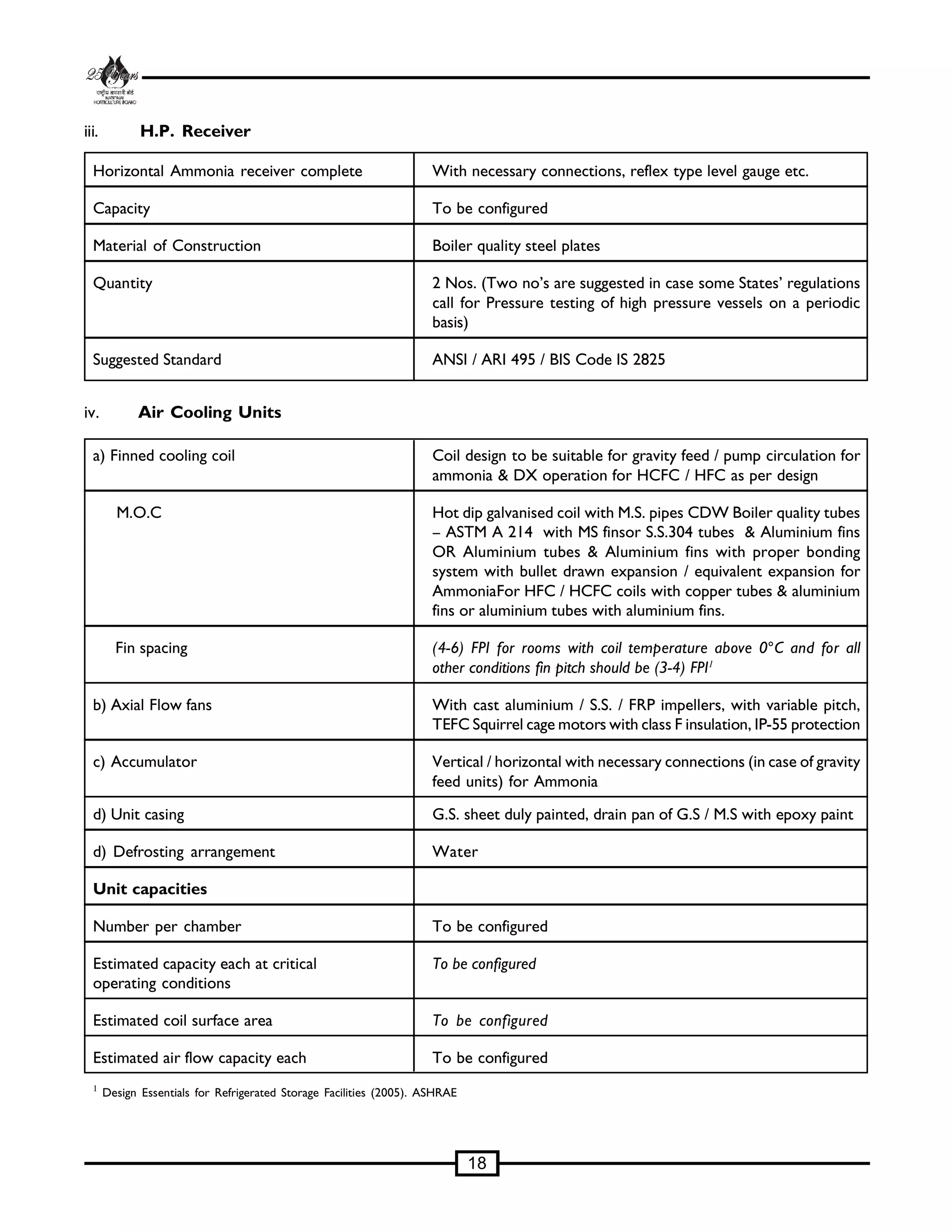 Technical Standard for Cold Storage | PDF
