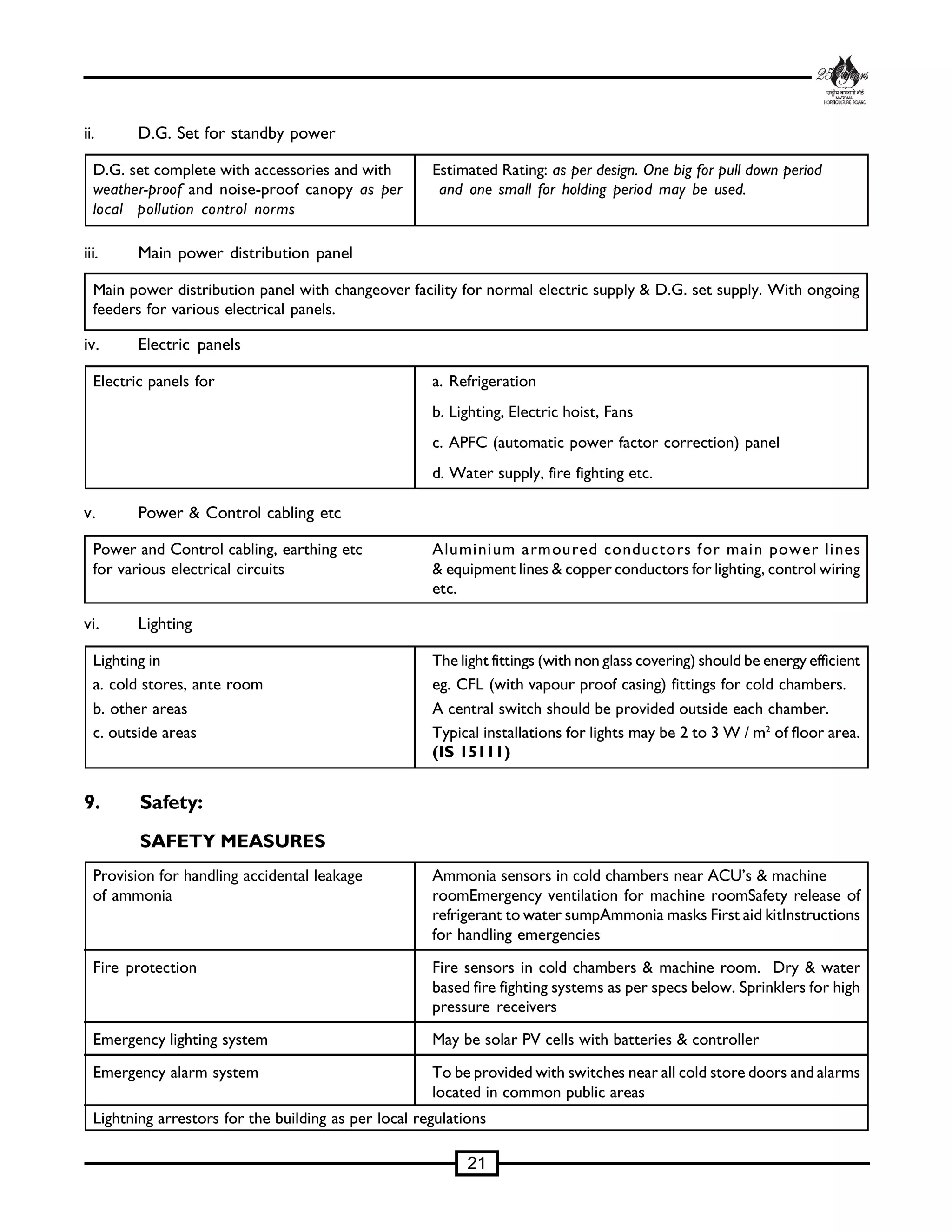 Technical Standard for Cold Storage | PDF