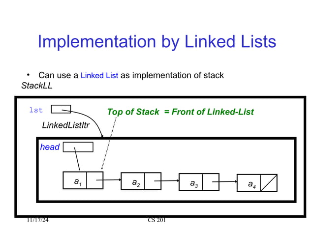 cs201-list-stack-queue-linked-lists .ppt