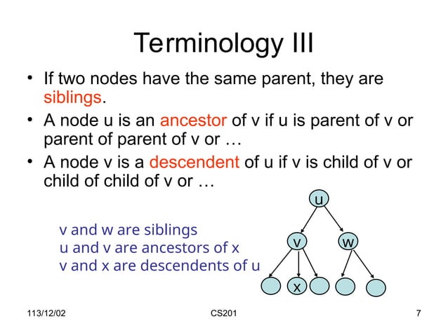 cs201-tree-graph_DATAStructur_Algorithm.ppt