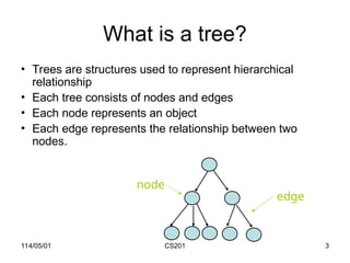 Concise Notes on tree and graph data structure | PPT