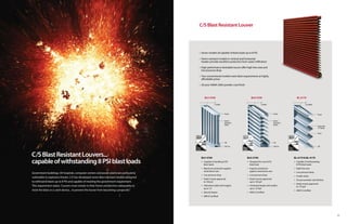 CS 2013 Architectural Louver Catalog | PDF