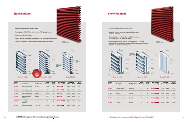 CS 2013 Architectural Louver Catalog | PDF | Home Improvement | Home ...