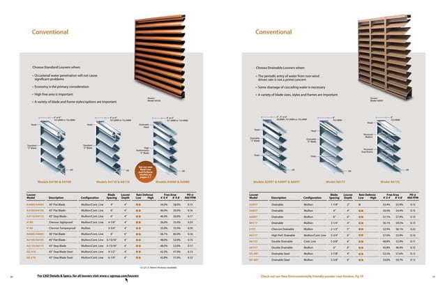 CS 2013 Architectural Louver Catalog | PDF | Home Improvement | Home ...