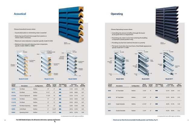 CS 2013 Architectural Louver Catalog | PDF | Home Improvement | Home ...