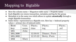 Megastore by Google | PPTX