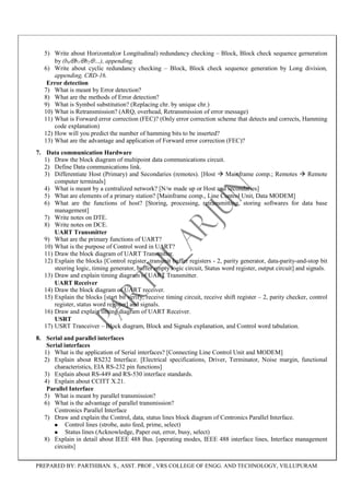 Cs2204 analog & digital communication question bank | PDF