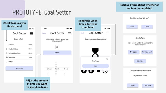 Cocoon: Mental Health App | PDF