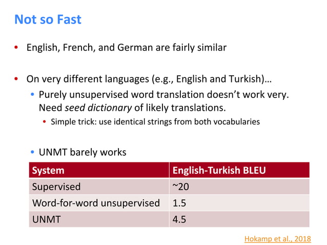 cs224n natural language processing with deep learning cs224n | PDF