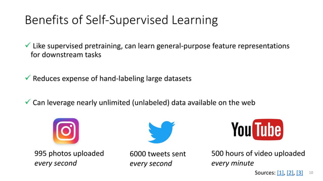 cs229_lecture_slides_selfsupervision_final.pdf