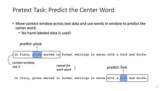 cs229_lecture_slides_selfsupervision_final.pdf