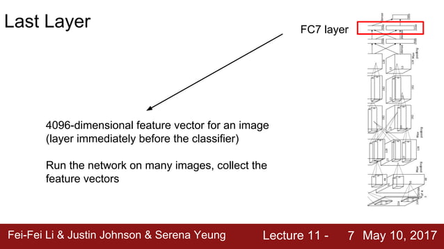 Cs231n 2017 lecture12 Visualizing and Understanding | PDF