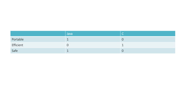 cs262_intro_slides.pptx