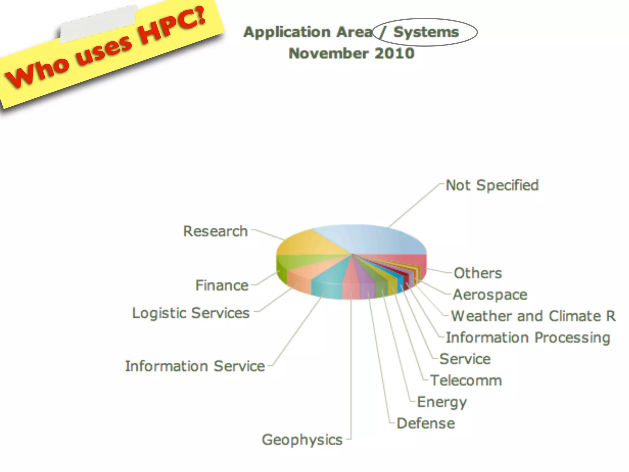 [Harvard CS264] 01 - Introduction | PDF | Computing | Technology & Computing