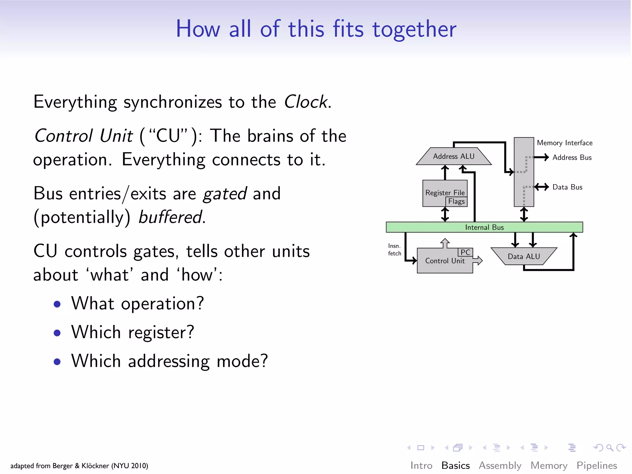 [Harvard CS264] 02 - Parallel Thinking, Architecture, Theory & Patterns | PPT
