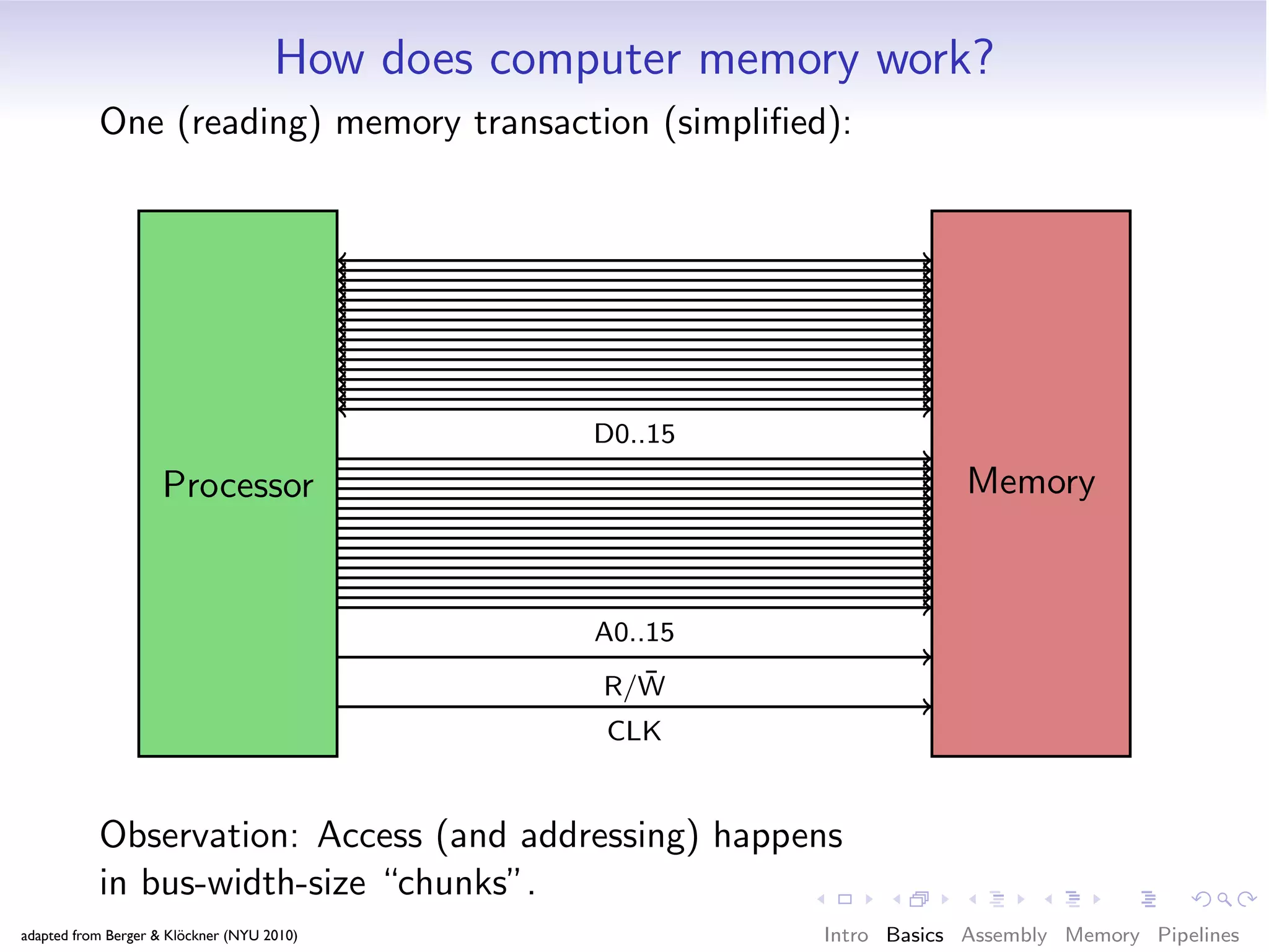 [Harvard CS264] 02 - Parallel Thinking, Architecture, Theory & Patterns | PPT