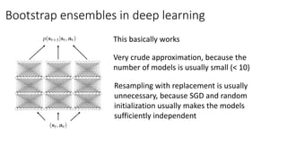 Model-Based Reinforcement Learning CS 285: Deep Reinforcement Learning, Decision Making, and ...