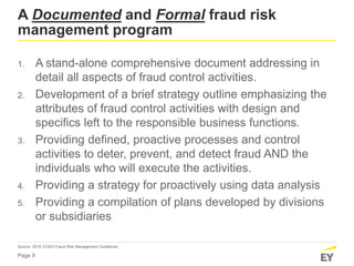 Fraud risk Managemen CS3-2-COSO-RyanHubbsVincentWalden.pdf