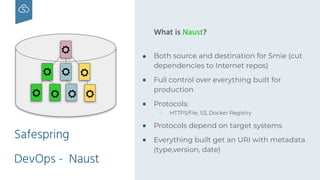 Creating an open source load balancer for S3 | PPT