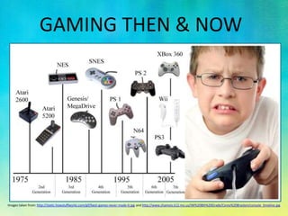 The Future of Gaming | PPTX