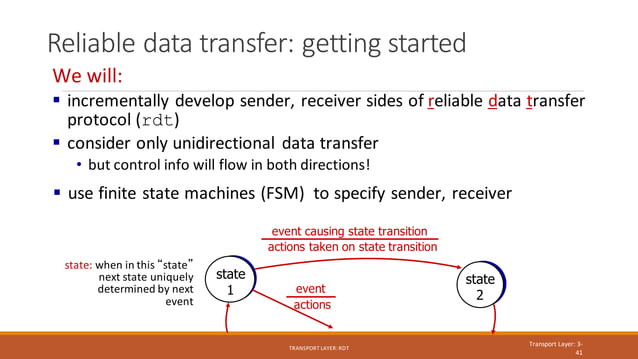 CS3001-Computer-Networks-Ch3-Chapter-3.pdf