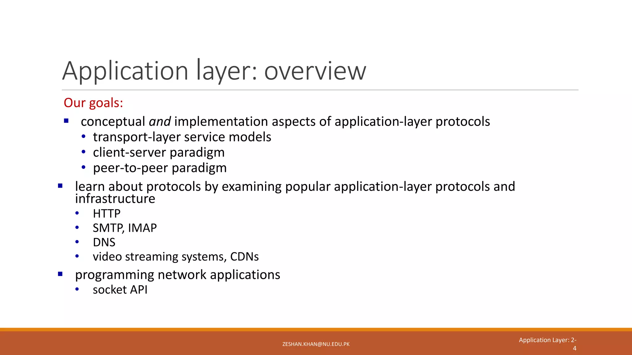 CS3001_Computer_Networks_Chapter_2_v8.1(1).pptx
