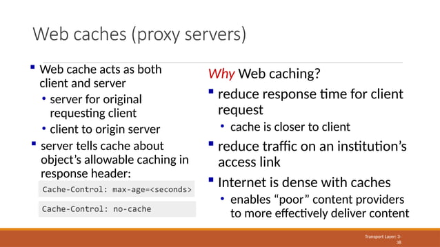 CS3001_Computer_Networks_Chapter_2_v8.1.pptx