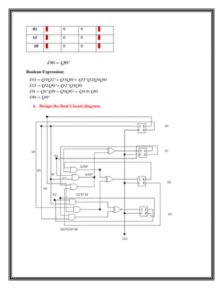 D-Flip-Flops(Digital Logic Design (CS302)) | PDF