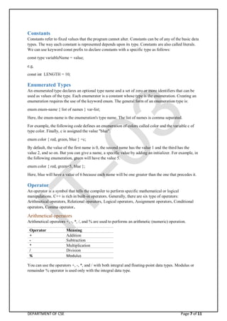 CS305PC_C++_UNIT 1 notes jntuh third semester | PDF