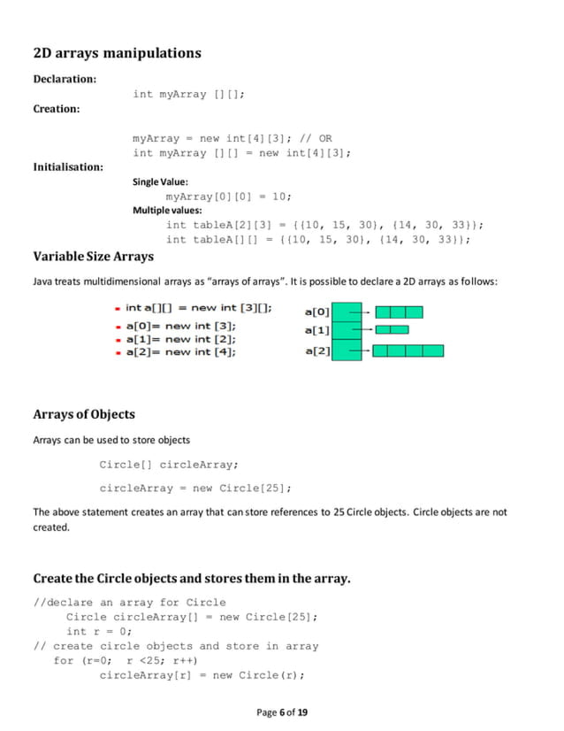 CS3251- Programming in C 1 to 5 units.pdf